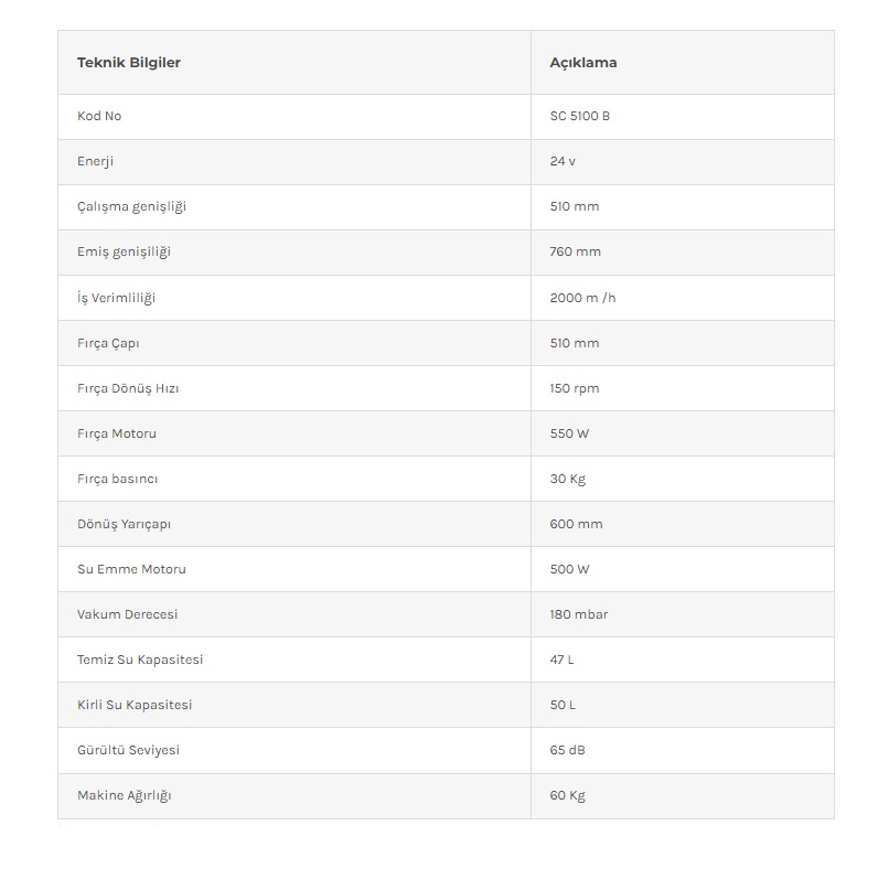 Star SC 5100 B Yer Yıkama Makinası – Mehmet Endüstriyel